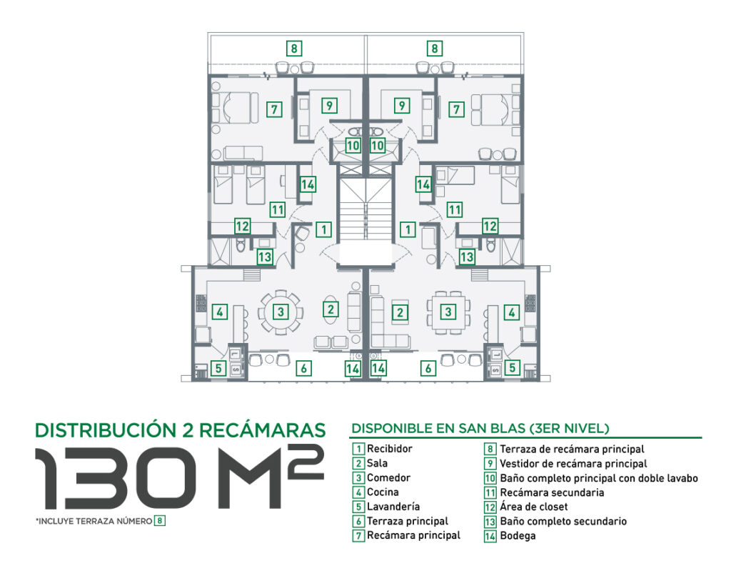 Punta Nativa, León Gto. - Proyectos Centauri