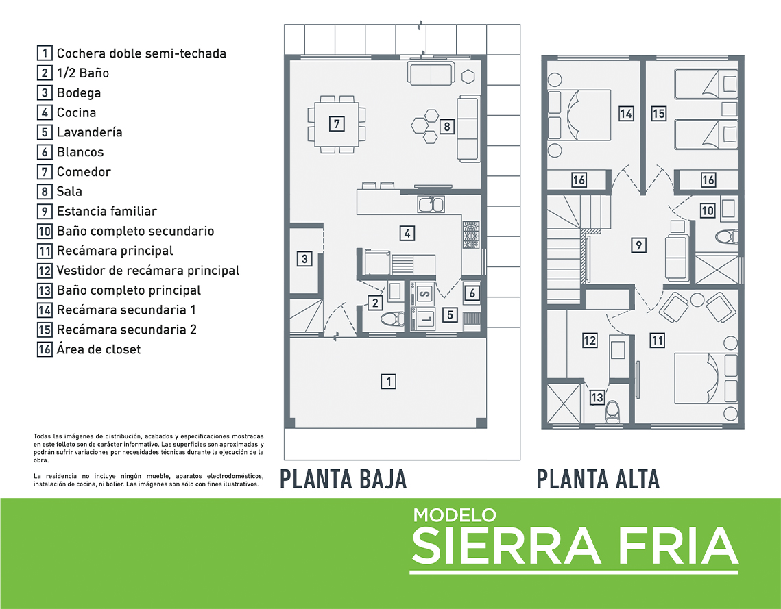 Reserva Manzano, León Gto. - Proyectos Centauri